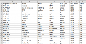 Importar datos con Laravel Excel versión 3.1 – Styde.net