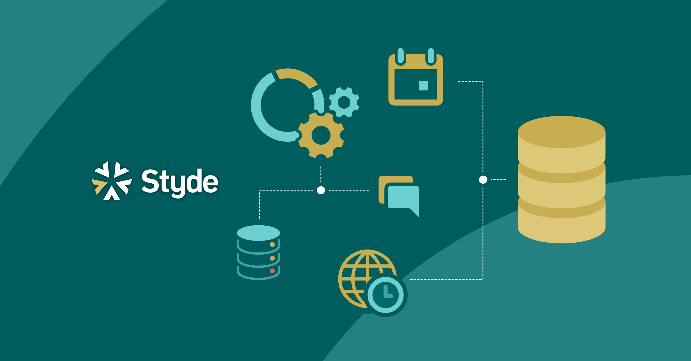 Mantener La Hora Correcta Con MySQL Autom ticamente Styde
